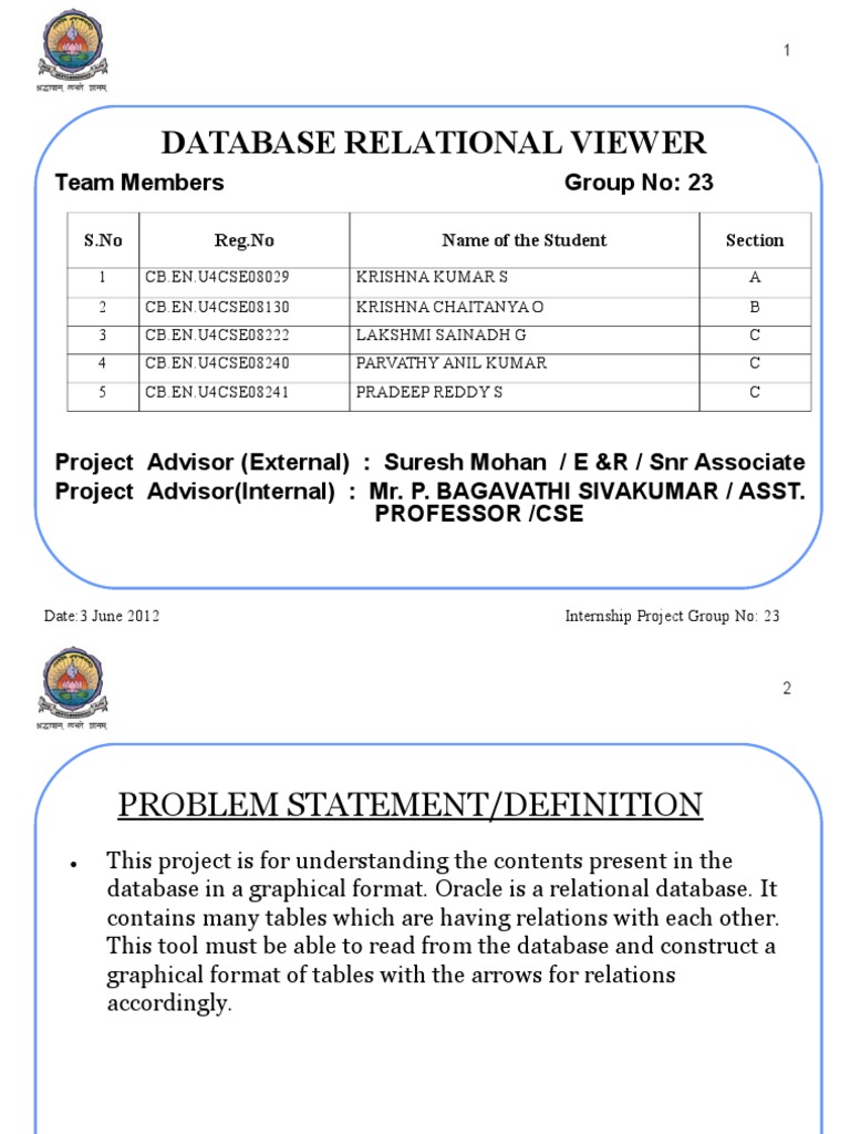 Format B.tech Project Review III (PHASE-II) | PDF | Metadata | Json