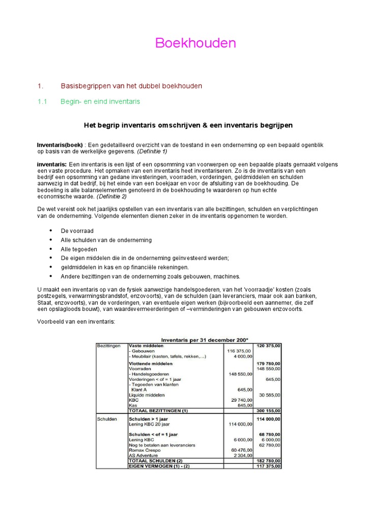 Samenvatting Boekhouden | PDF