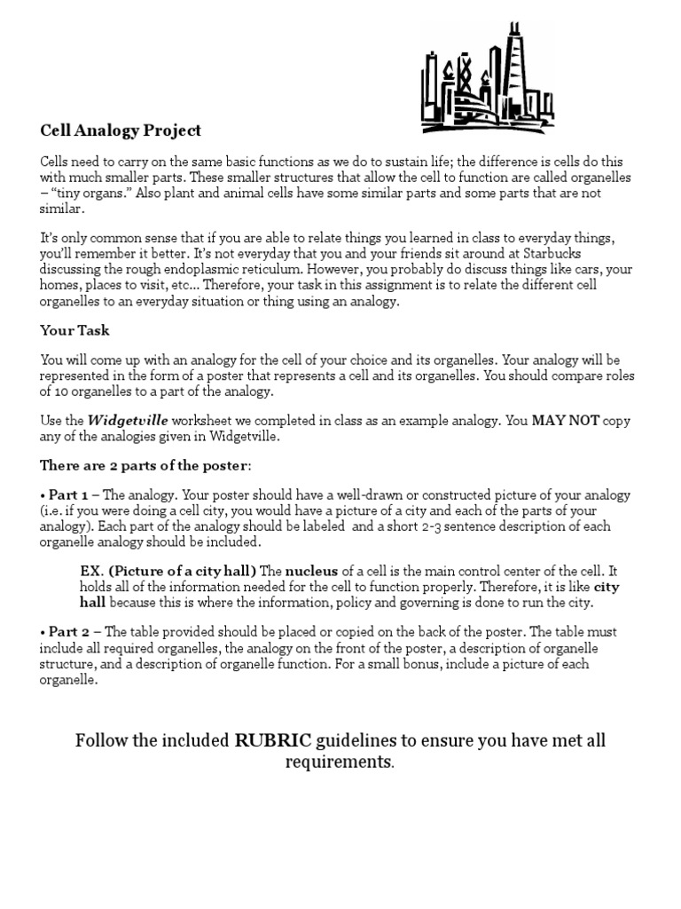 Plant Cell City Project Examples