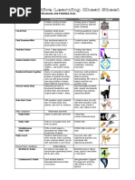Kagan Cooperative Learning Strategies | PDF