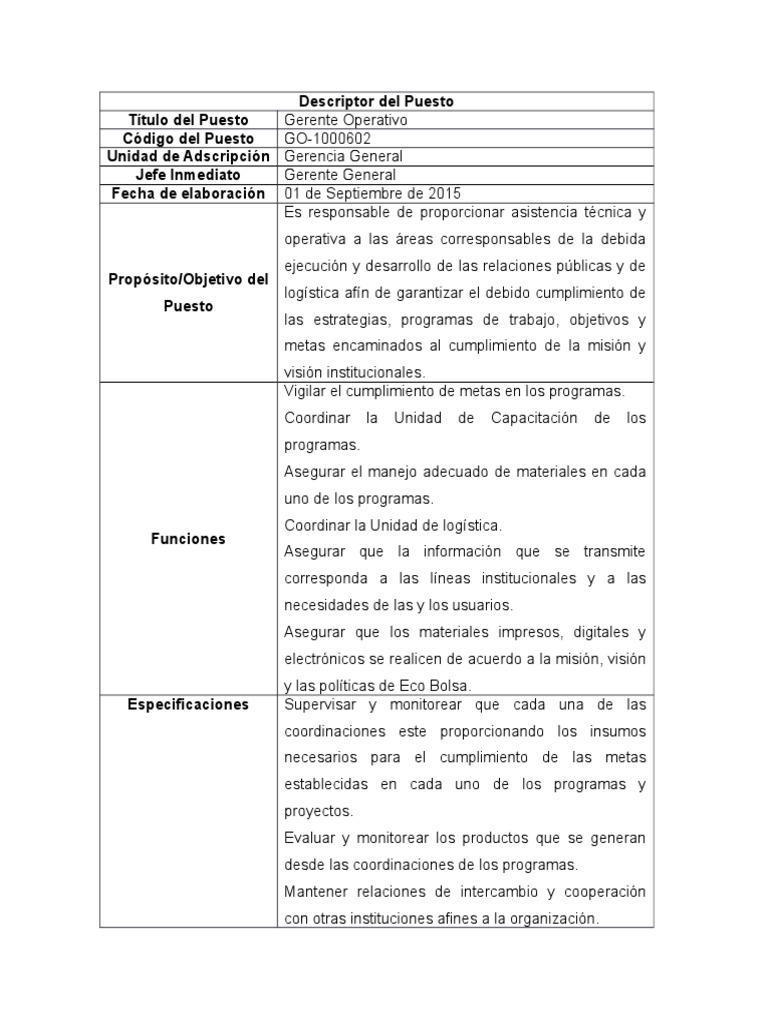 Descriptor de Puestos | PDF | Recursos humanos | Planificación