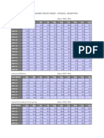 Tabela de Valores da UPF/RS 1992-2023 | PDF