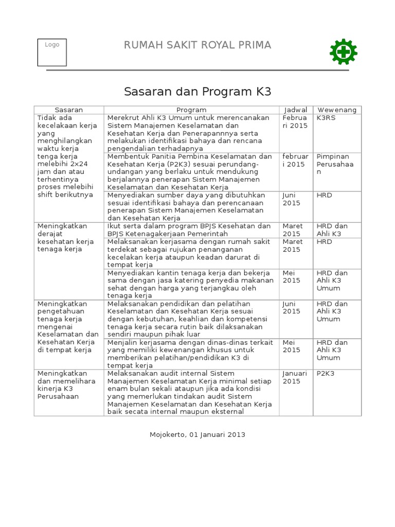 Sasaran Dan Program K3 | PDF
