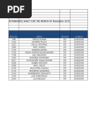 March Attendance Sheet for Employees | PDF