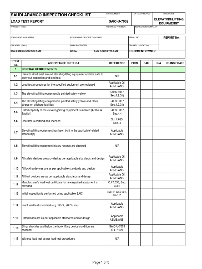 Load Test Checklist (Feb 05) | PDF | Computing And Information ...