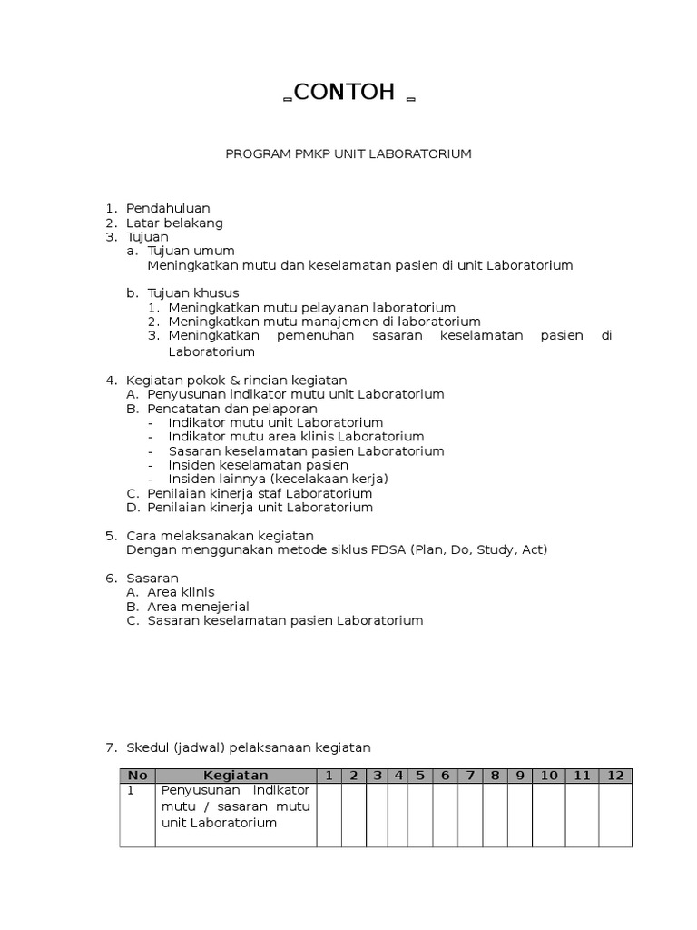 CONTOH Program PMKP Unit Kerja | PDF