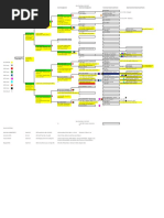 Understanding GRO Index References | PDF | Libraries | Computing