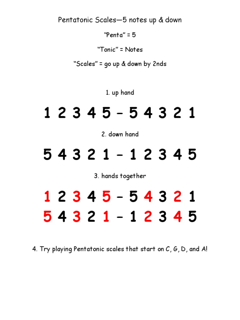 Pentatonic Scale Fingering and Worksheet | PDF