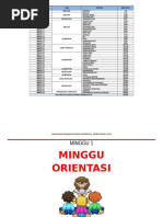Pelaksanaan Menu Standard Prasekolah | PDF