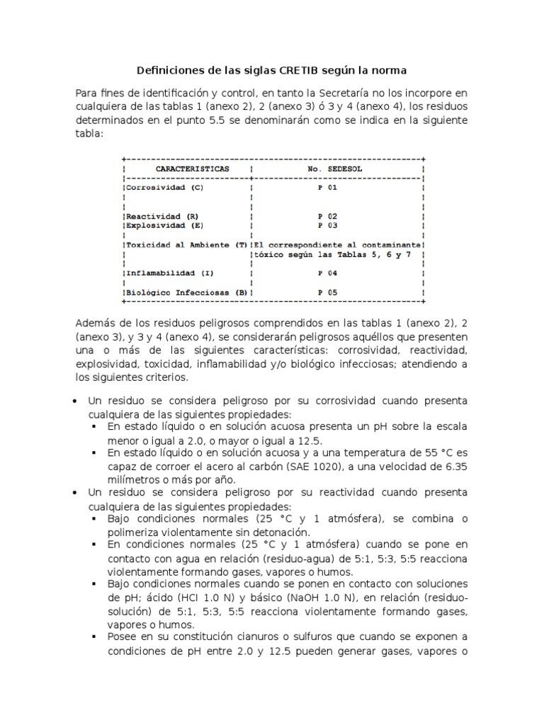 Criterios CRETIB para Residuos Peligrosos | PDF | Agua | Residuos
