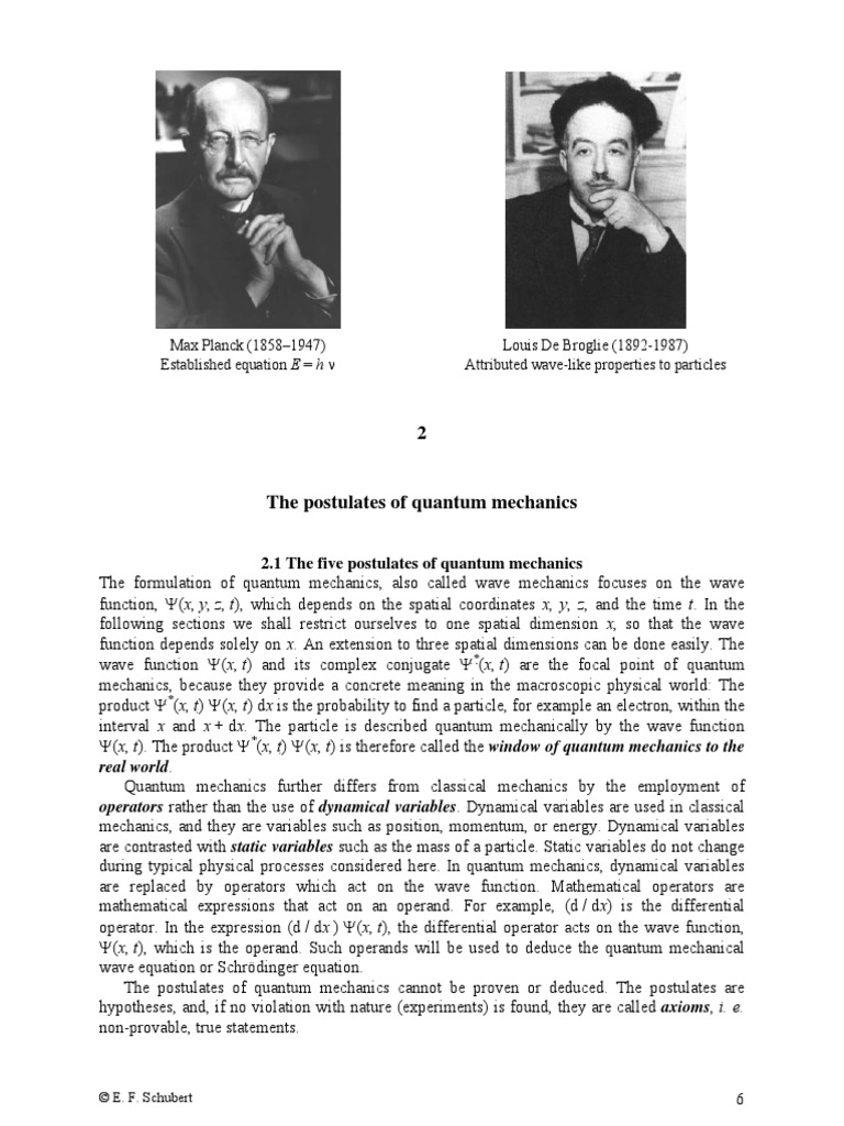 Max Planck (1858-1947) Louis De Broglie (1892-1987) Established ...