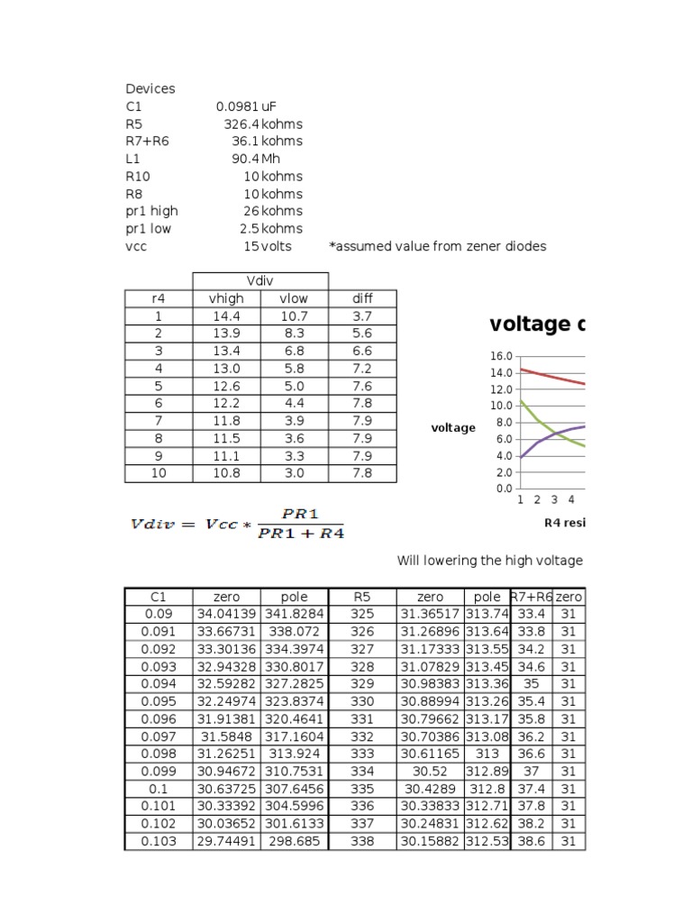 Electrical Component Values and Analysis | PDF | Science & Mathematics