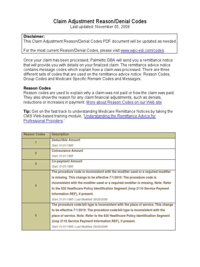 Claim Adjustment Reason/Denial Codes: Disclaimer | PDF | Medicine ...