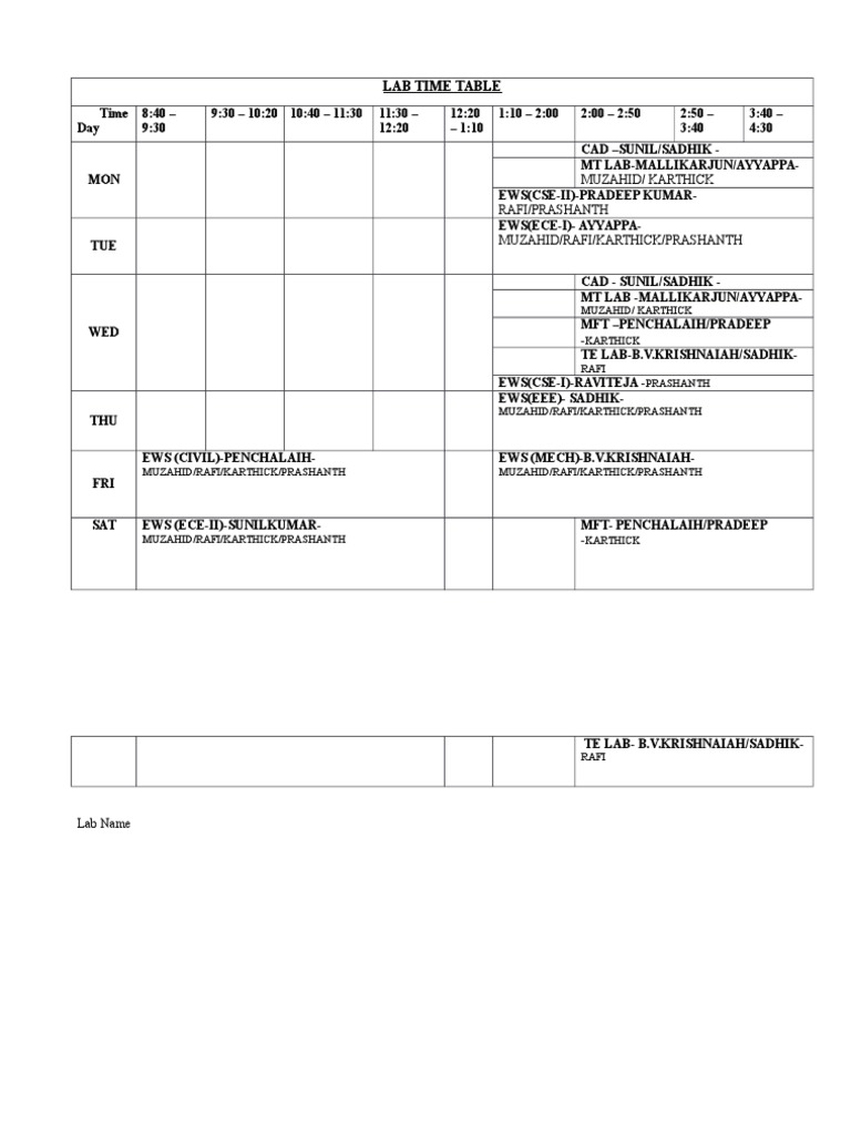 Lab Time Table: Muzahid/ Karthick Rafi/Prashanth Muzahid/Rafi/Karthick ...