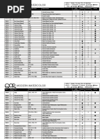 Dual Brush Pen 108 Color Chart | PDF | Blue | Green