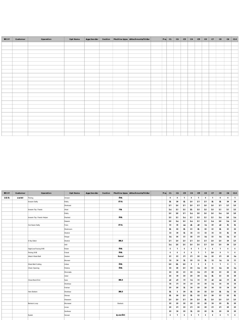 time-study-formate-pdf