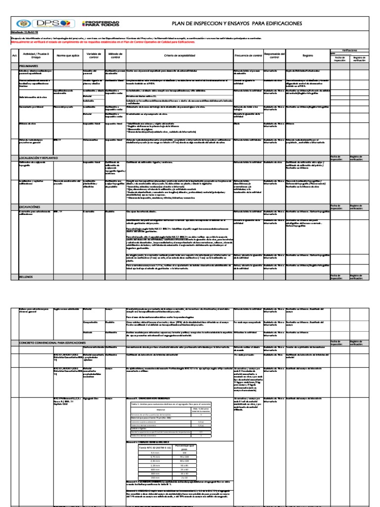 Plan de Inspeccion y Ensayos para Edificaciones PDF | Topografía | Hormigón