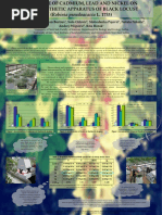 Aashto-H20, Hs20 & Hl93 Loading | PDF | Bridge | Truck