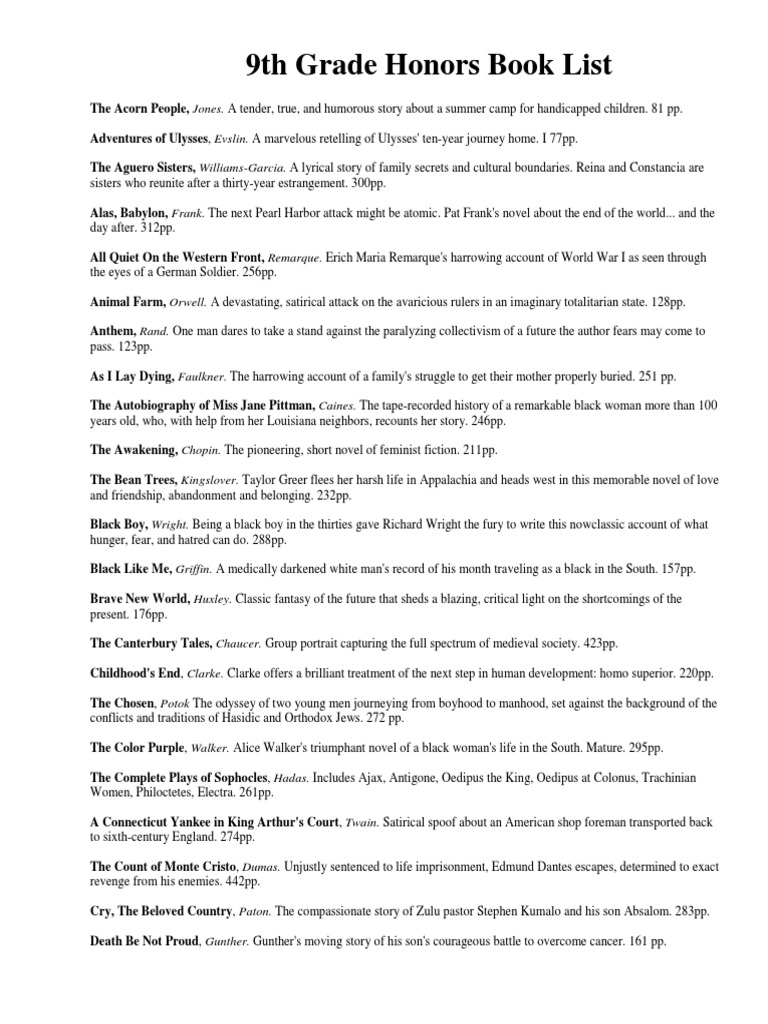 9th Grade Honors List | PDF | Sophocles | Walden