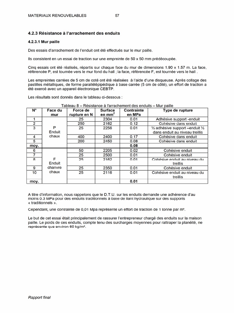 Test Arrachement | PDF