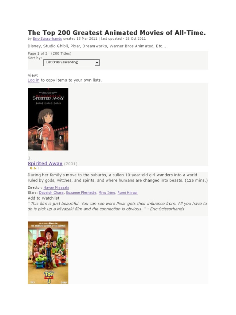 Top 200 Greatest Animated Movies | PDF | Shintoism