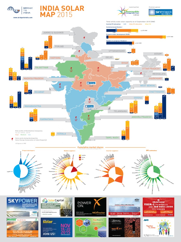India Solar Map 2015 Final | Renewable Energy | Technology