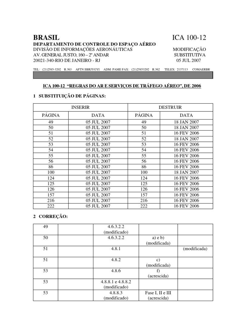Ica 100-12 Modificação3 | PDF | Regras de voo por instrumentos | Aeronave