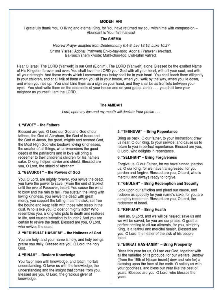 Amidah Prayers | PDF | Shema Yisrael | Religious Belief And Doctrine