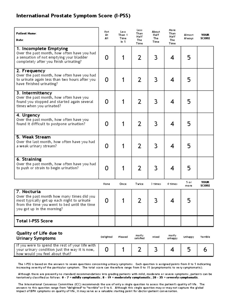 International Prostate Symptom Score (I-PSS) : 1. Incomplete Emptying ...