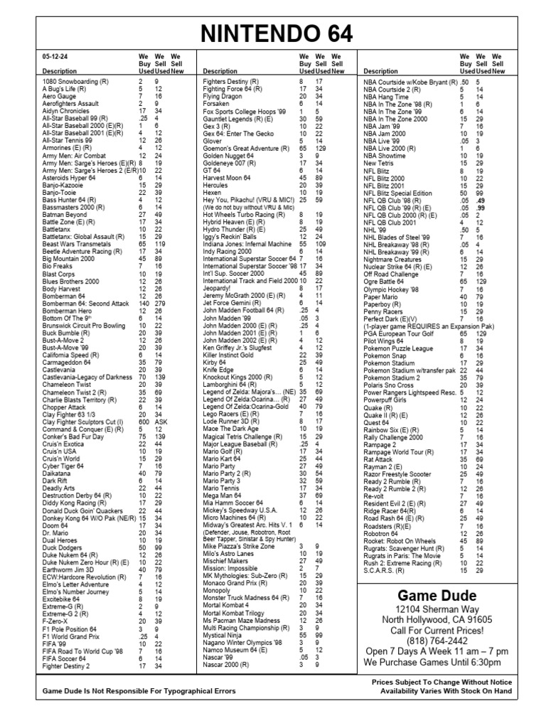 Nintendo 64 | PDF | Wwe | Nintendo