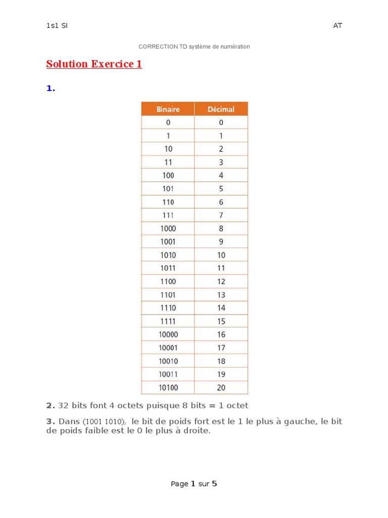 CORRECTION TD Système de Numération | PDF
