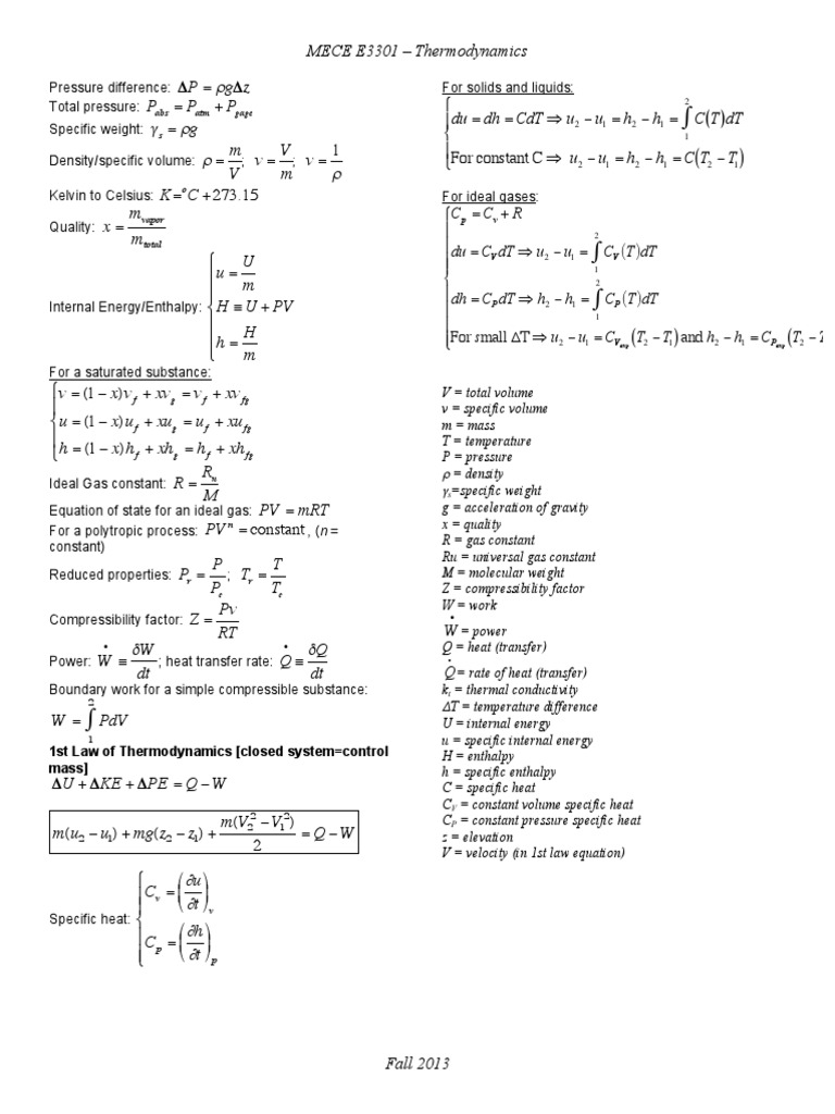 Formula Sheet Midterm 1 | PDF