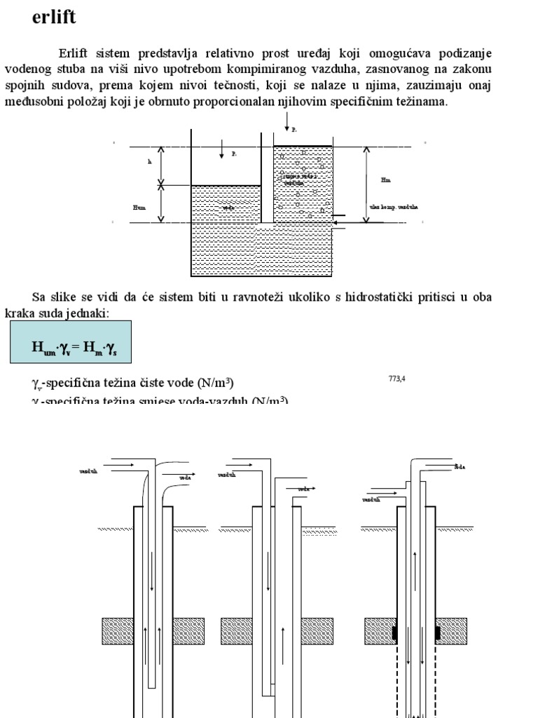 Busotine Air Lift | PDF