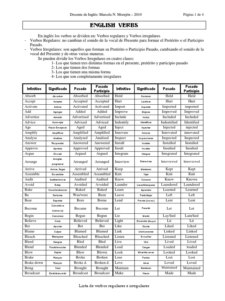 Lista de Verbos Mas Usados | PDF
