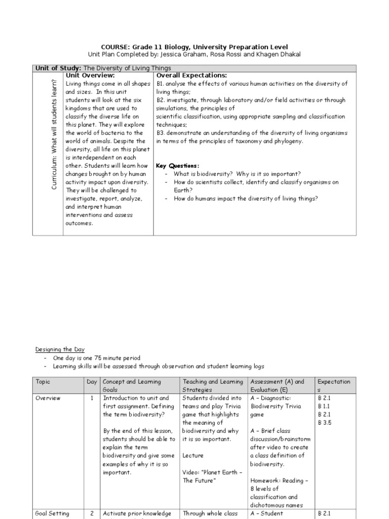 3U Diversity of Living Things Unit Plan | PDF | Biodiversity | Taxonomy ...