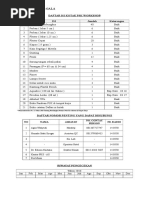 Form Checklist APAR | PDF