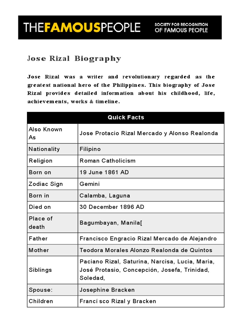 All About Jose Rizal | Philippines | Politics | Free 30-day Trial | Scribd