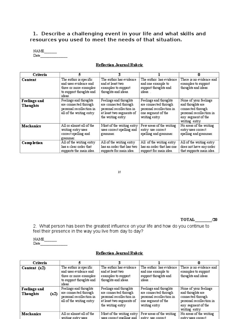 Reflection Journal Rubric | PDF | Recall (Memory) | Cognition