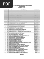 BOI MC 2023-004-Guidelines On Availment of Duty and VAT Exemption | PDF