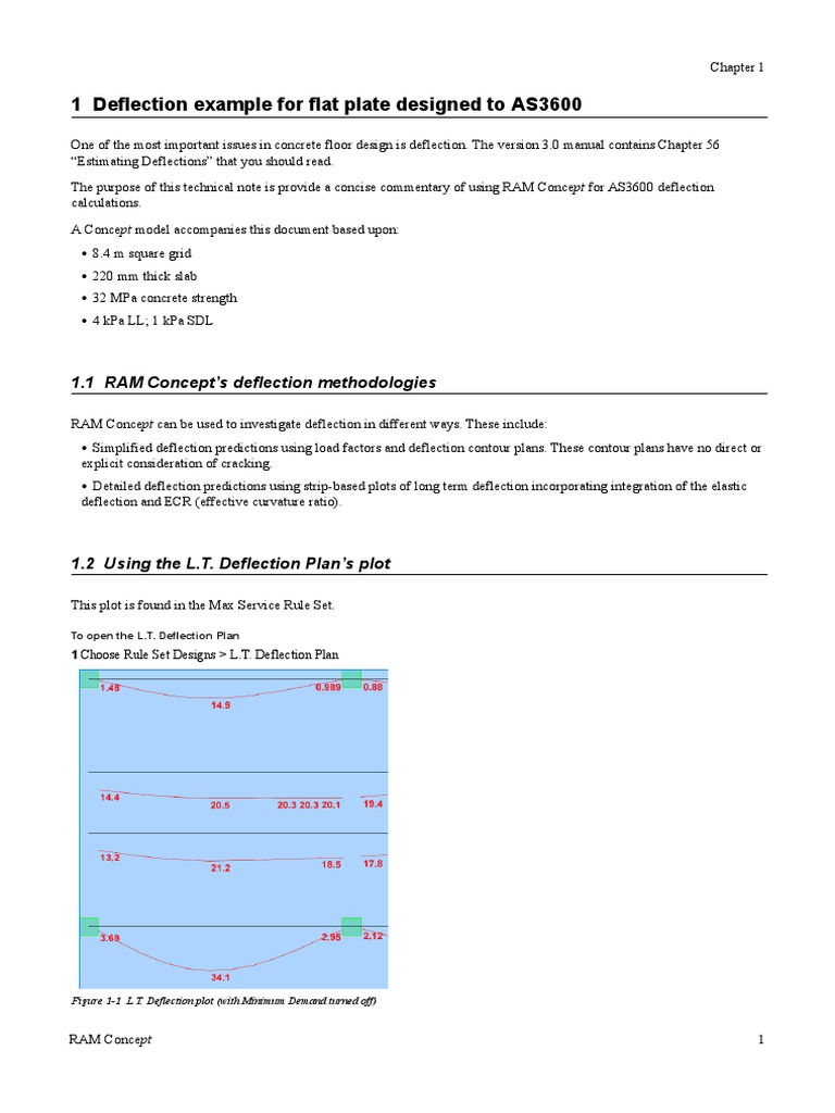 AS3600 Deflection Example | PDF | Structural Load | Understanding