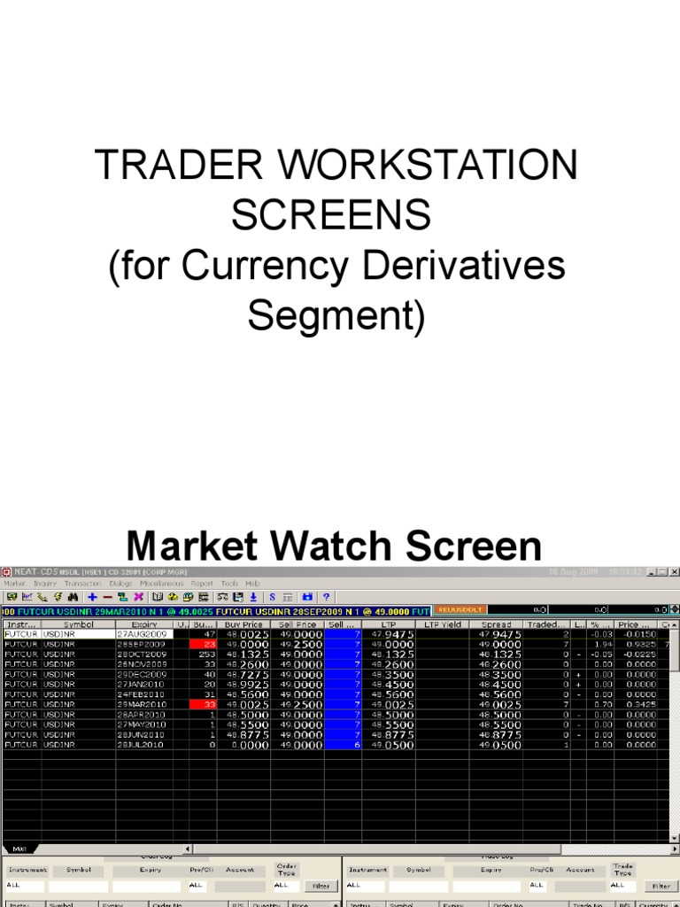 Currency Derivatives Trader Screens | PDF