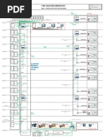 BMS Equipment Schedule Overview | PDF | Mechanical Fan | Hvac