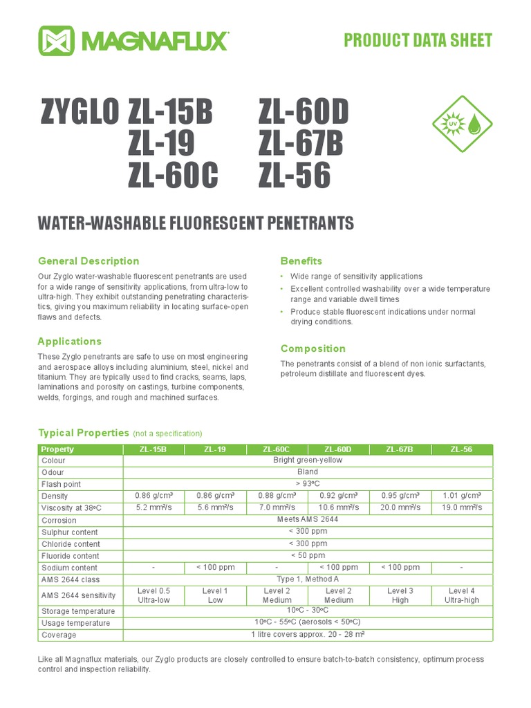 Zyglo ZL 15B ZL 19 ZL 60C ZL 60D ZL 67B ZL 56 Product Data Sheet Apr 15 ...
