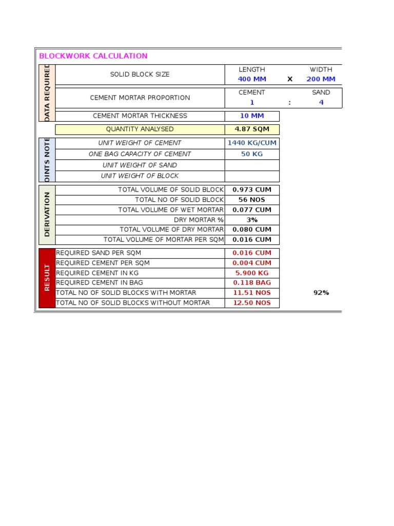 Block Work Calculation | PDF | Home & Garden | Science & Mathematics