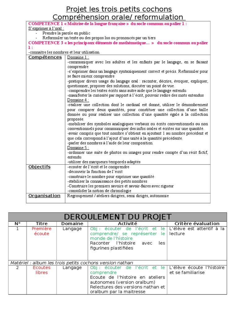 Projet pédagogique : Les 3 petits cochons | PDF | Langues