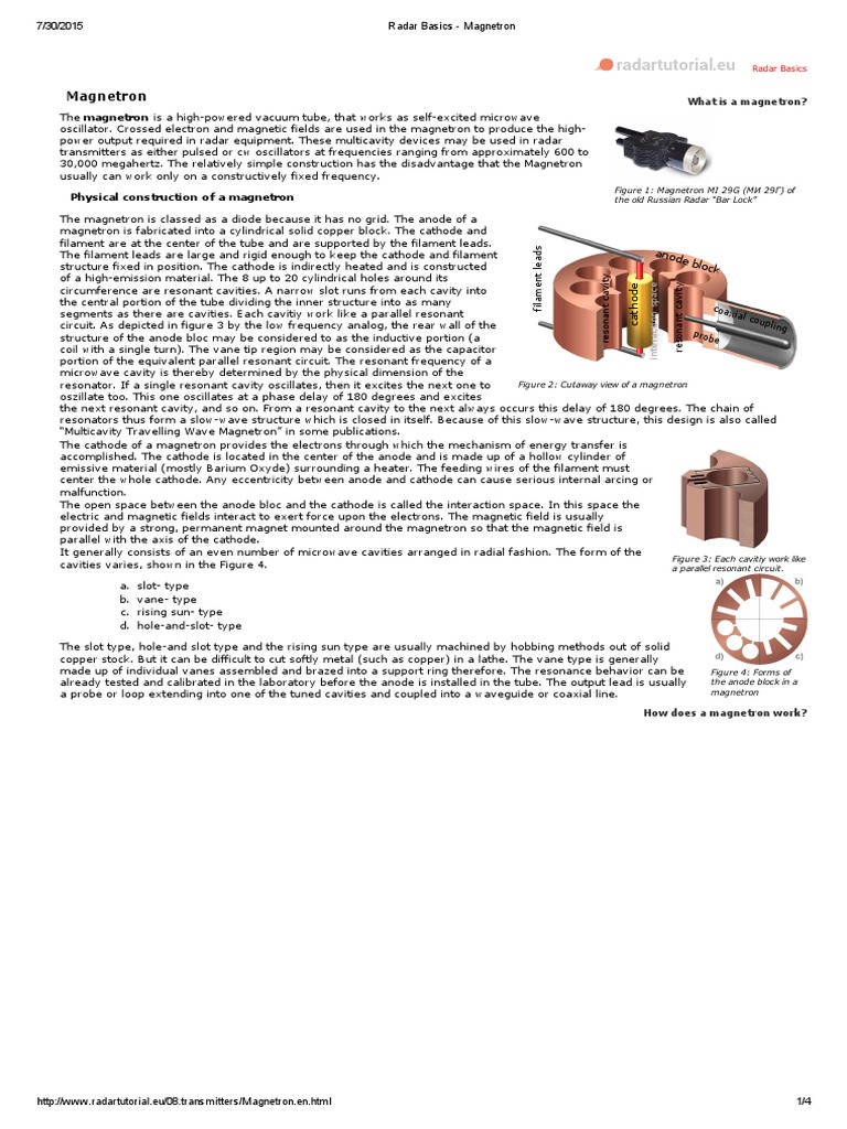 Radar Basics - Magnetron | Electrón | Tubo de vacío