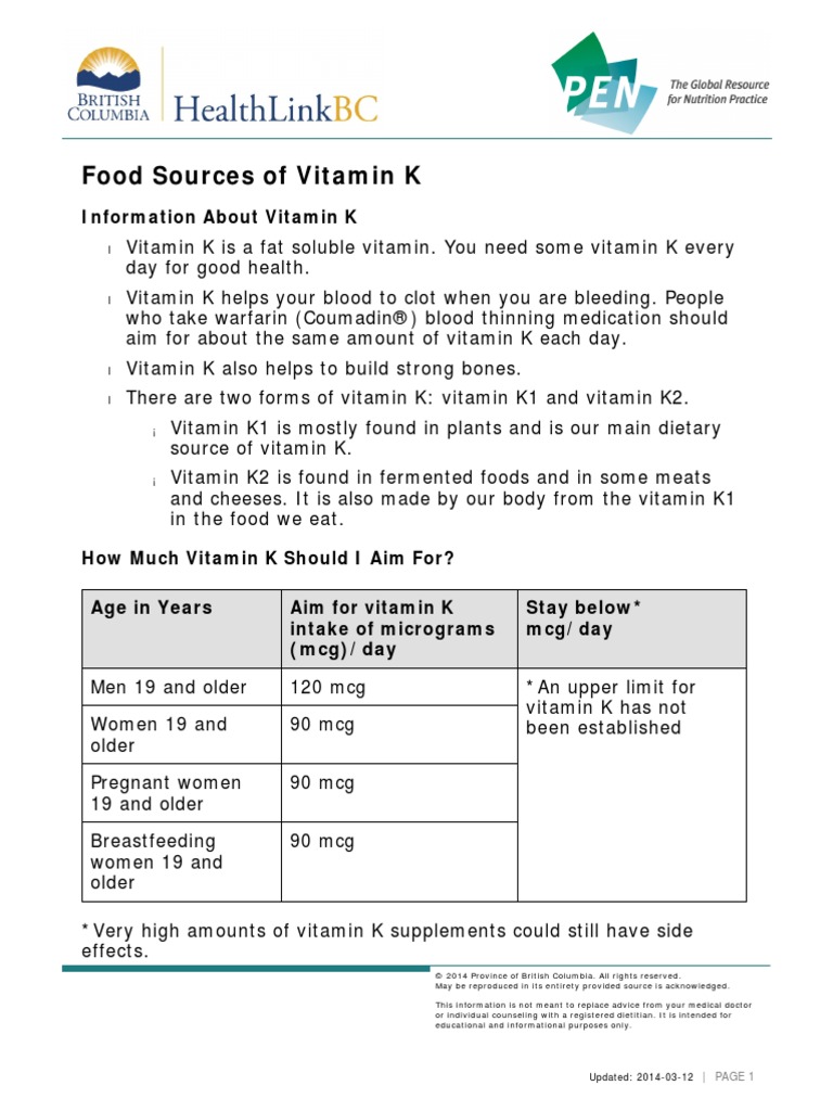 Food Sources Vitamin K | PDF | Leaf Vegetable | Foods