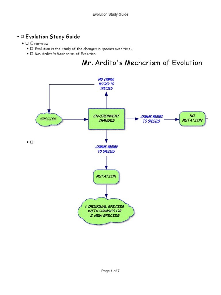 Evolution Study Guide | PDF | Evolution | Reproduction
