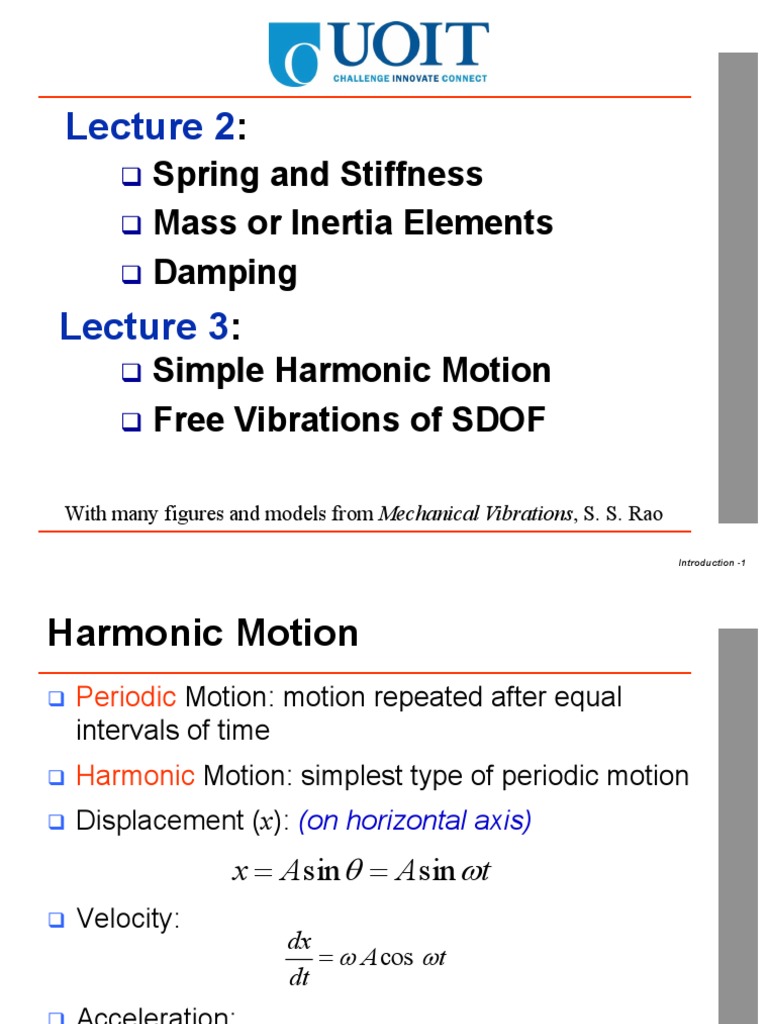 Spring and Stiffness Mass or Inertia Elements Damping Simple Harmonic Motion Free Vibrations of ...