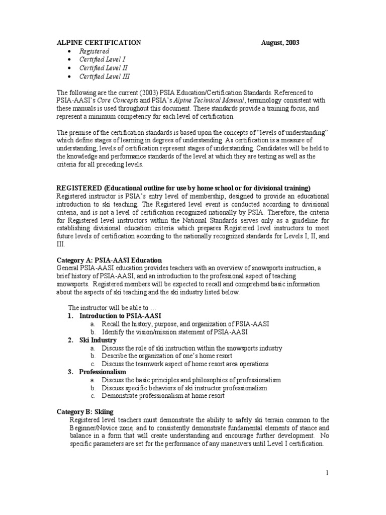 PSIA Alpine Certification Standards 2003 | PDF | Teachers | Lesson Plan